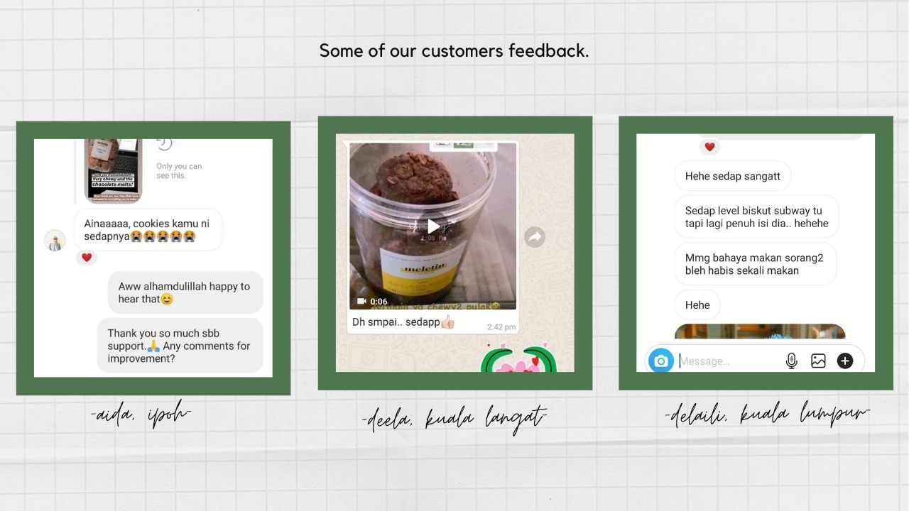 Meletin Handcrafted Bakes